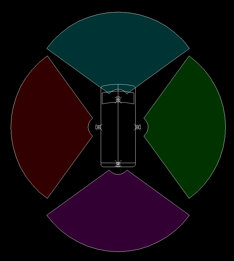 Labora: Mirrors, camera's and security