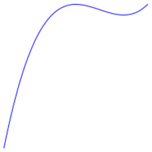 CAD: An approach to mathematical curves for engineering, part 0, just ...